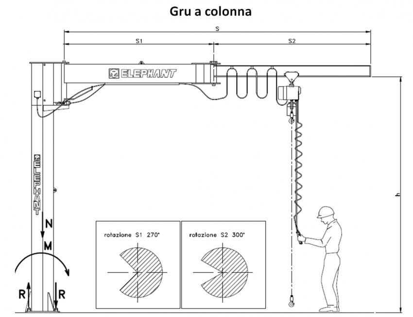 Crane with articulated arm - Lifting Equipment - Jib Cranes - Elephant